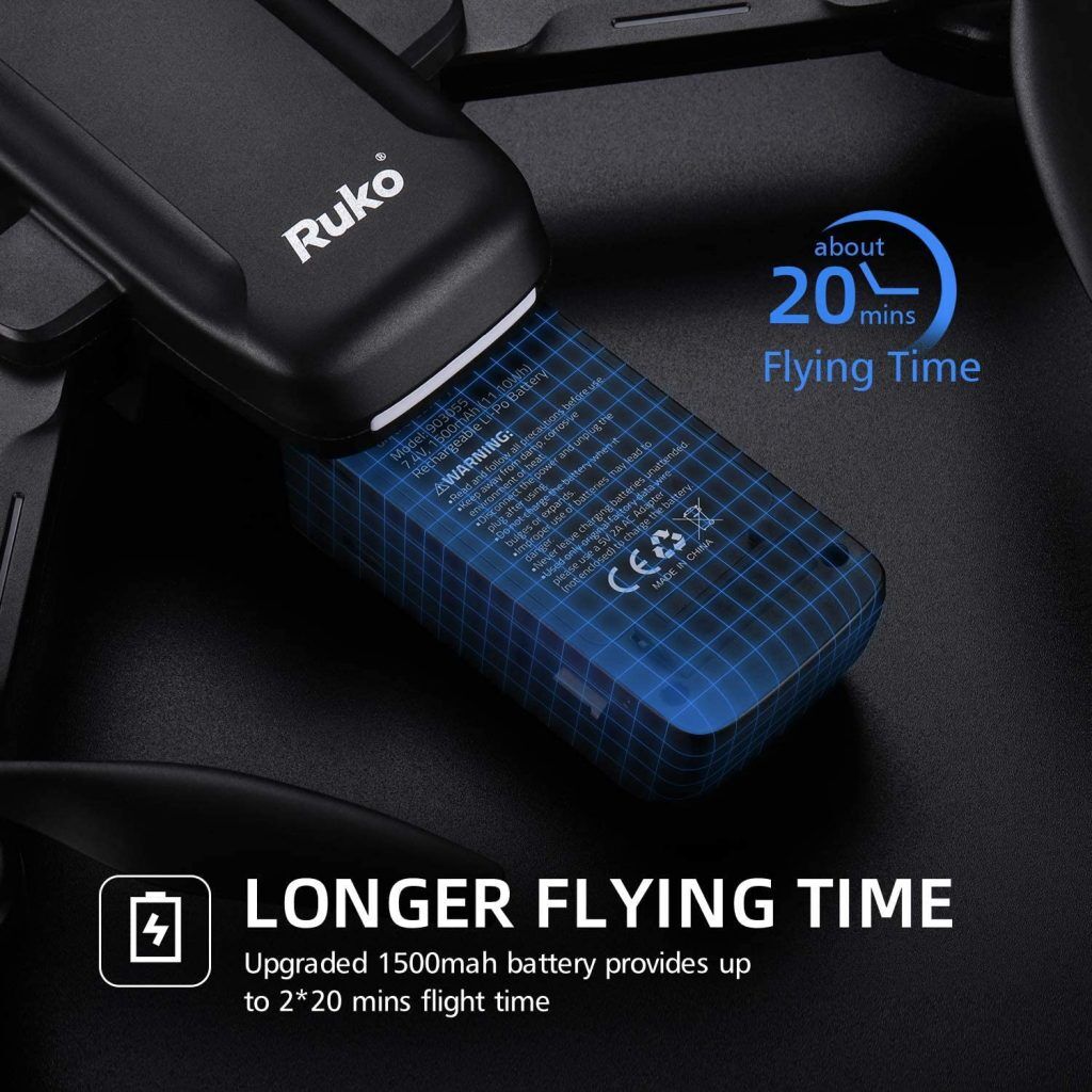 Unbiased Ruko U11 4K Drone Review