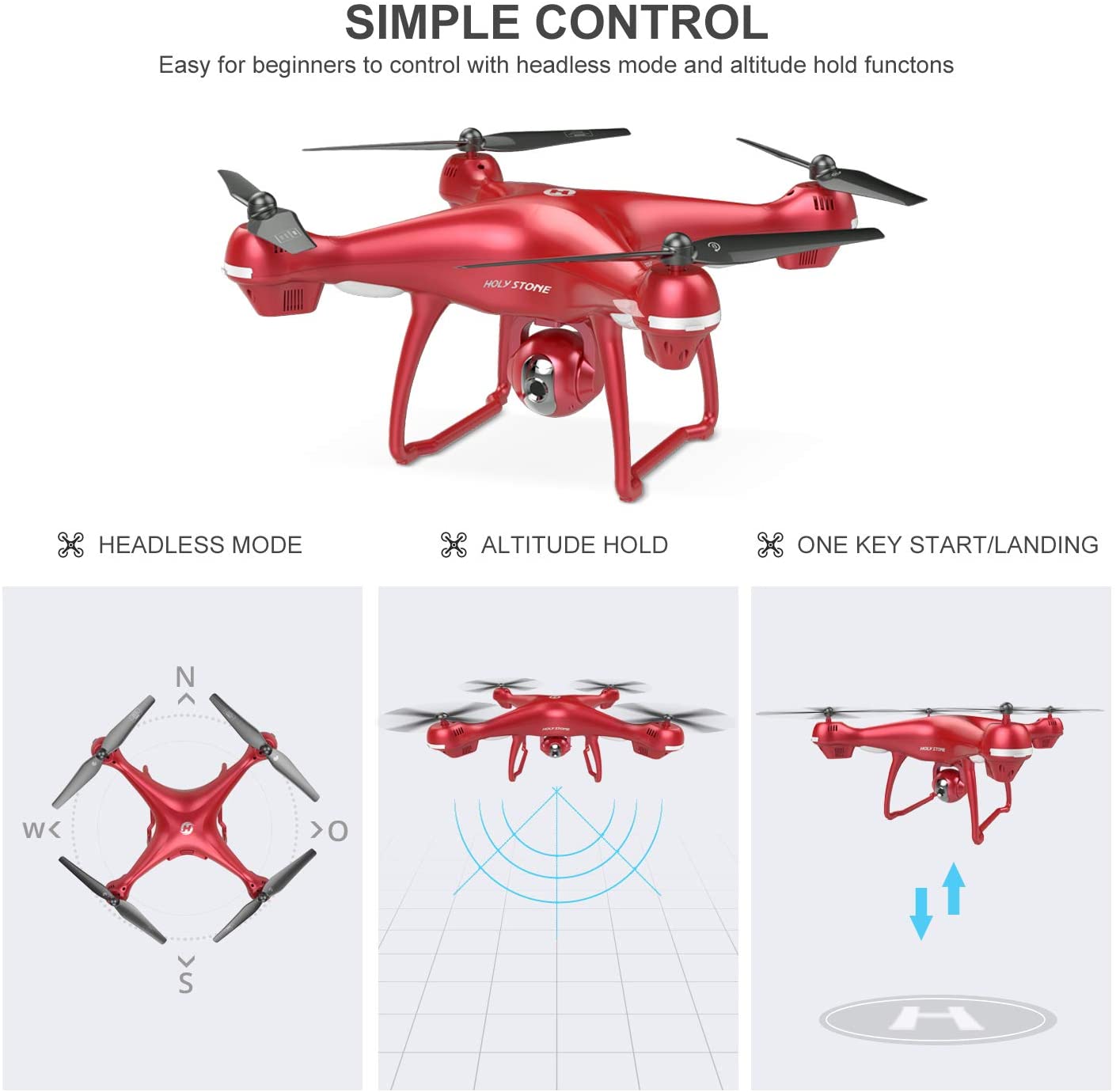 Holy Stone HS100 Review - FPV and GPS Drone