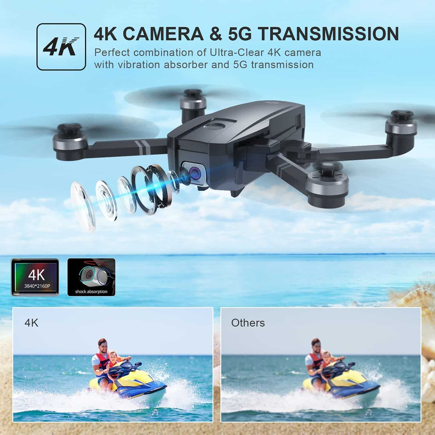 The Best Drone Under $300: 7 Camera Drones Reviewed for 2024